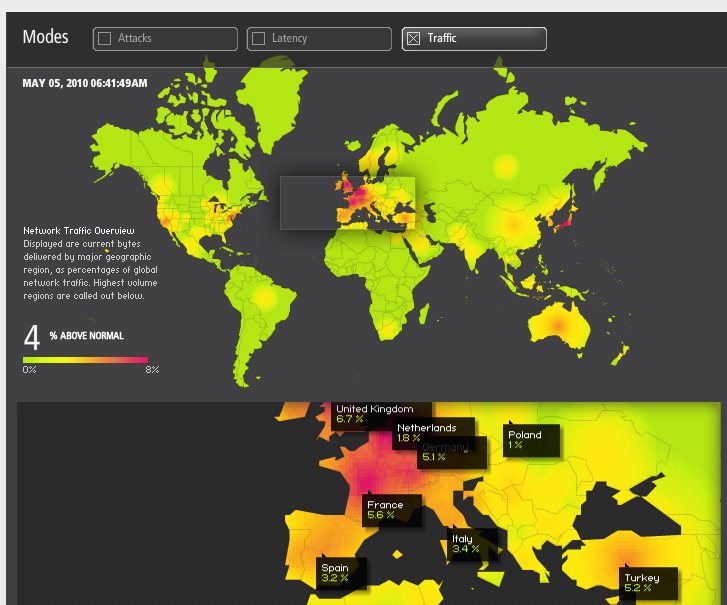 El uso de Internet en el mundo, en tiempo real