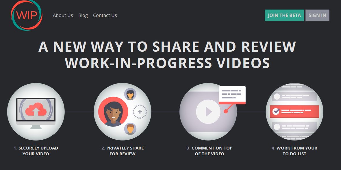 WIP videos – Una plataforma para recibir feedback de los vídeos que ...