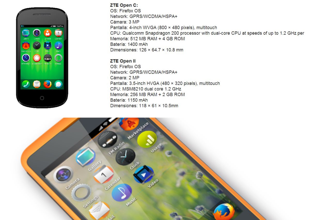 ZTE Open C y ZTE Open II, dos móviles con Firefox OS 1.3 en el #mwc2014
