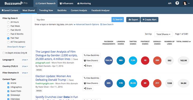 5 apps de marketing y redes para todas las startups y pymes