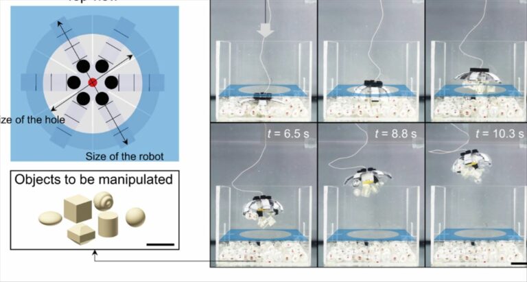 Jellyfish-Bot: El robot inspirado en las medusas para limpiar los océanos
