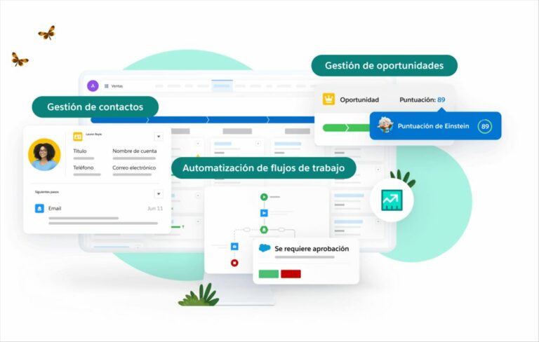 Salesforce y Accenture crean un hub para acelerar la implementación de ...