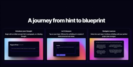 Ideator.dev – La herramienta que estructura tu creatividad en el mundo ...