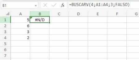 Los errores más frecuentes en Excel y su solución correspondiente
