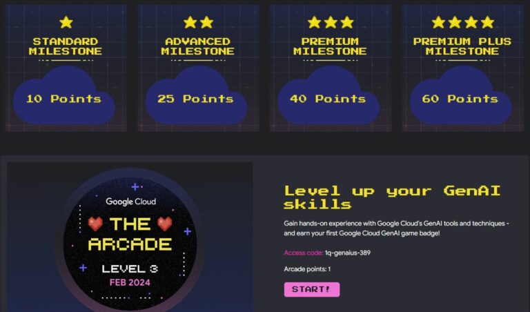 The Arcade, la plataforma de Google para aprender sobre Google Cloud