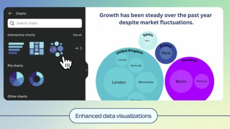 Nuevas funcionalidades de Canva Docs elevan la creación de documentos ...