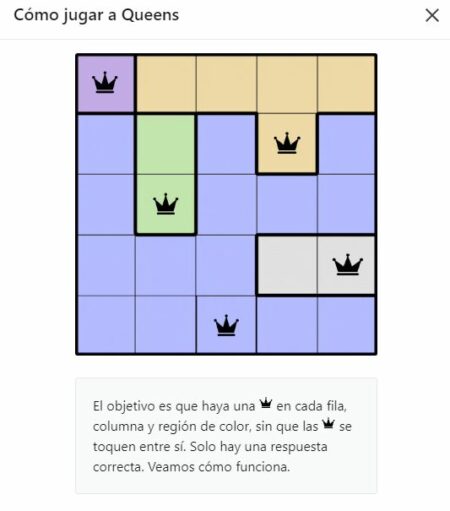 Linkedin Games, los juegos disponibles dentro de Linkedin